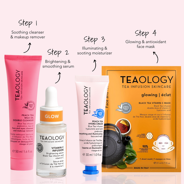 Serums | Teaology Skincare – Teaology Skincare